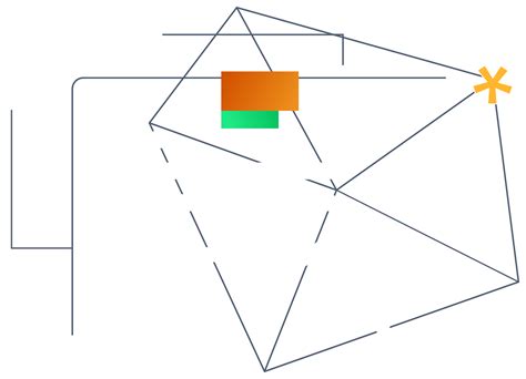 Vulnerability Management Consulting Solutions