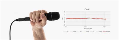 Proper Hand Placement On A Vocal Mic
