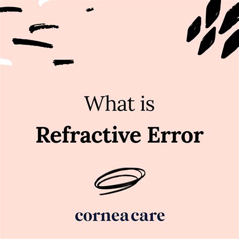 Refractive Error Corneacare