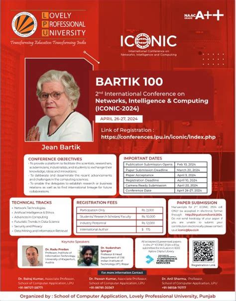 Dr Punam Rattan On Linkedin Call For Papers For More Details Contact