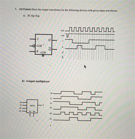 Solved 7 10 Points Draw The Output Waveforms For The