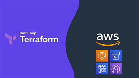 5 Best Udemy Courses For Aws Solution Architect Associate Exam In 2025