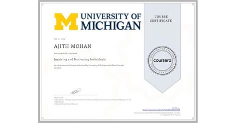 Ajith Mohan On Linkedin Completion Certificate For Inspiring And Motivating Individuals