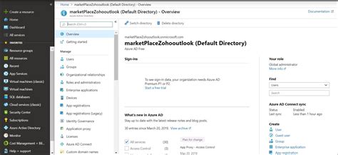 Azure Adユーザー用：samlベースのシングルサインオン（sso）設定