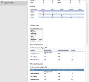How To Make And Customize A Table In Microsoft Word