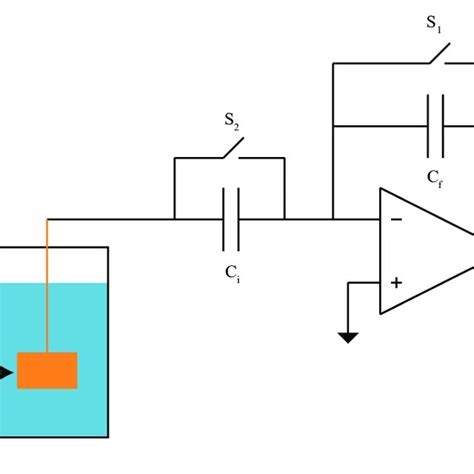 Switched Capacitor Amplifier Circuit For Measuring The Samples