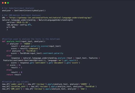 evaluating unsupervised sentiment analysis tools using labeled data fritz ai