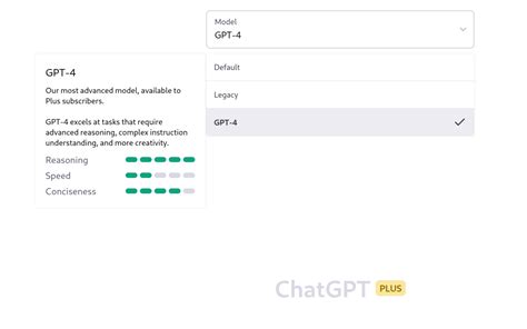 Openai Gpt Api Quick Guide Holypython