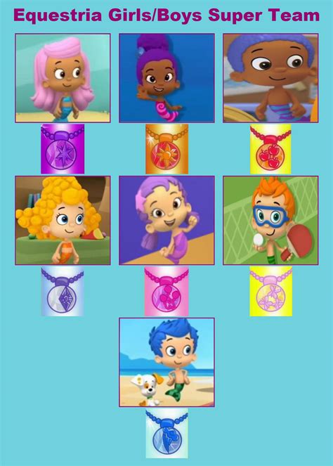 Bubble Guppies Super Team By User15432 On Deviantart