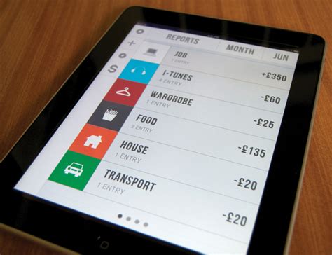 25 Handsome Ipad User Interface Designs Page 2 Of 2 Inspirationfeed