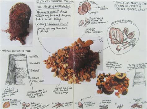 Frances Secret Squirrel The Great British Bake Off