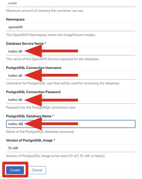 Use Helm To Deploy Java Apps To Openshift Part 1 Red Hat Developer