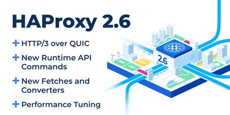 Announcing Haproxy 26 Haproxy Technologies