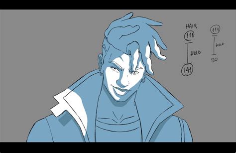 Mariam Ahamed Kabeer On Linkedin The Fluidity In This Is Ecstatic