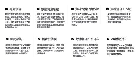 數據分析 先行智庫｜企業培訓與數位轉型領導品牌