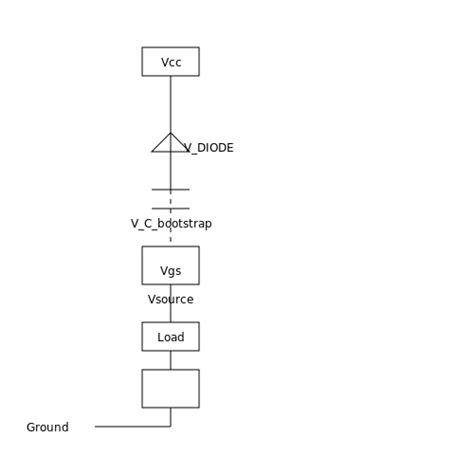 Bootstrap Capacitor In Half Bridge Drivers Tutorials On Electronics Bootstrap Capacitor In Half Bridge Drivers Tutorials On Electronics