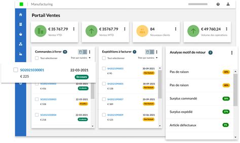Logiciels et solutions de gestion d'entreprise Sage | Sage France