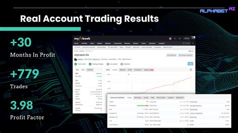 Carlos Castillo Krlinctrading Perfil Del Trader Mql5 Algo