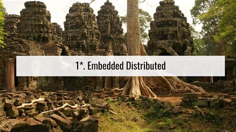 Architectural Patterns For High Performance Microservices In Kubernetes Ppt