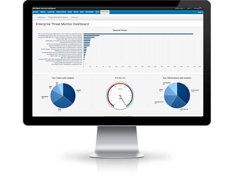 Sap Qradar Siem Integration Sap Security Logs And Qradar Sap Security Enterprise Threat