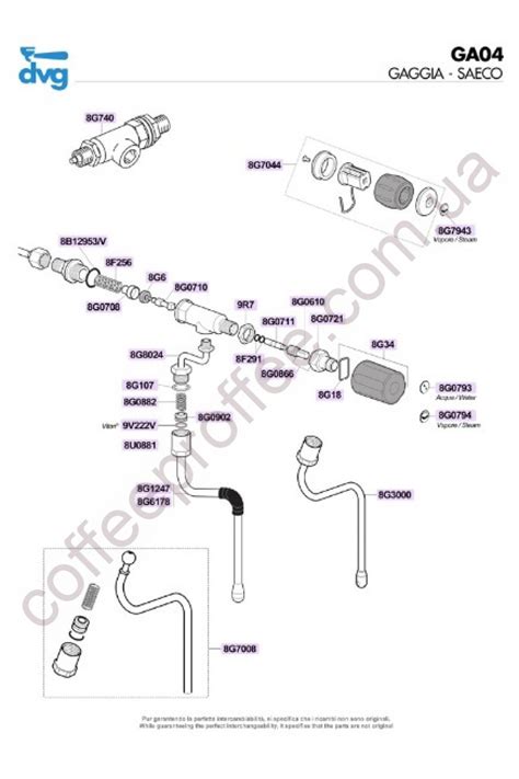 Схеми кавомашин Gaggia