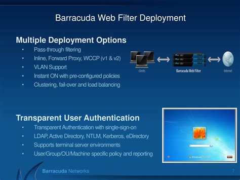 PPT Barracuda Web Filter Introduction PowerPoint Presentation Free Download ID