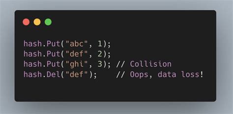 prakhar rai on linkedin why databases prefer b trees over hash tables