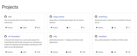 How To Learn Python For Free 20 Best Online Resources Of 2025