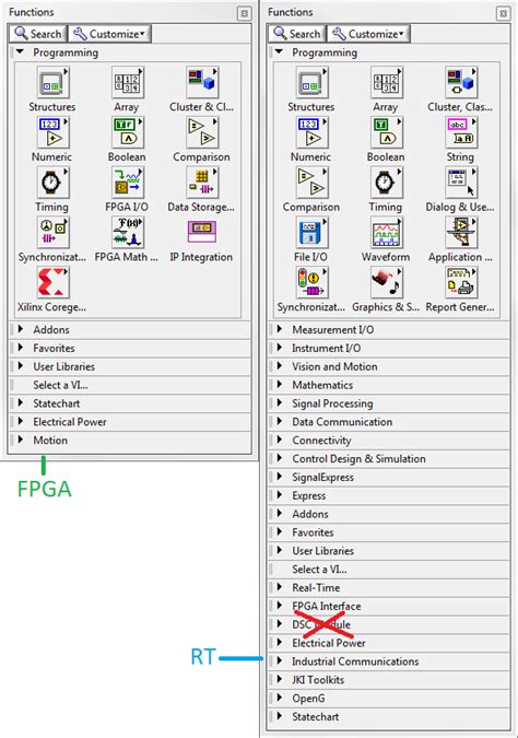 Dont Mislead Users About Unsupported Functions In Real Time Vis Ni