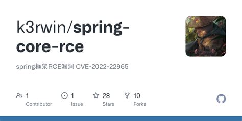 GitHub k rwin spring core rce spring框架RCE漏洞 CVE