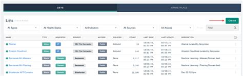 Creating Domain Lists Threater Knowledge Base
