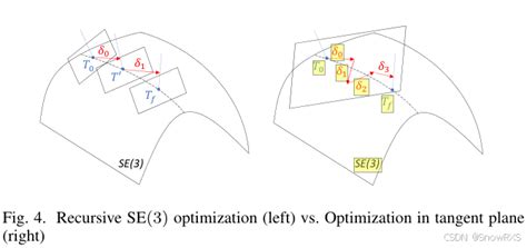 【python 高效办公】如何优雅地用 Pypdf2（20以上新版本）或 Pypdf 处理 Pdf 文件 Csdn博客