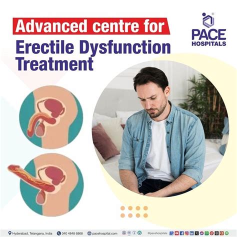 Erectile Dysfunction Treatment In Hyderabad Telangana India