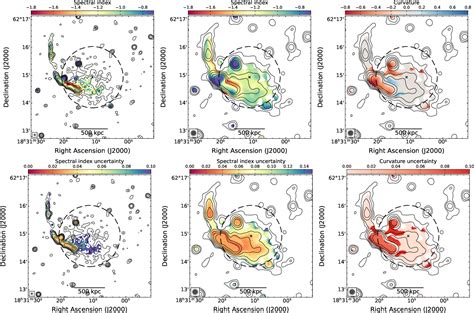 Figure 6 From The Diffuse Radio Emission In The High Redshift Cluster Psz2 G091 83 26 11 Total