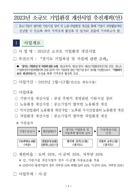 성남산업단지관리공단