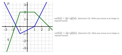 solved let p and q be piecewise linear functions given by