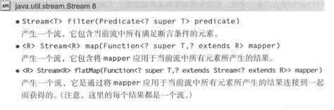 Java 8 流式编程介绍java8liu Shi Csdn博客