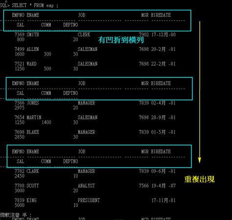 Oracle資料庫培訓課程l3oraclesqlplus七大常用指令教學學習