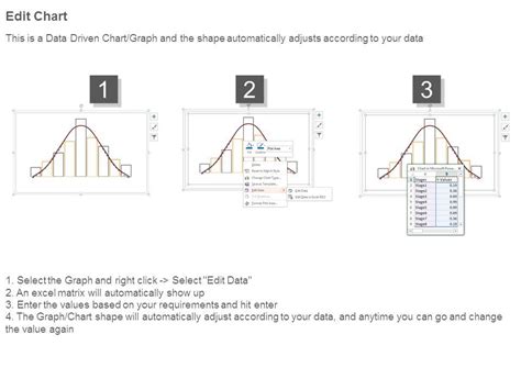 Measures Of Process Capability Powerpoint Show