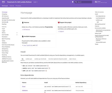 Lets Architect Serverless Developer Experience In Aws Aws