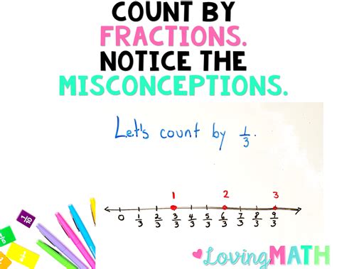 Fraction Fluency Tips And Concrete Examples Loving Math