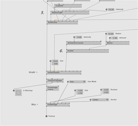 skia and stride combination question forum