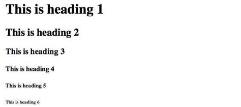 Cara Mudah Belajar Tag Dasar HTML