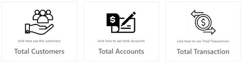 Online Banking System Project Using Spring Boot Jsp And Mysql Spring Mvc Project