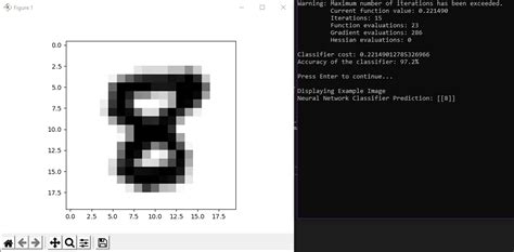 Github Apricottneural Network Draft Multiclass Neural Network Classifier For Prototyping And