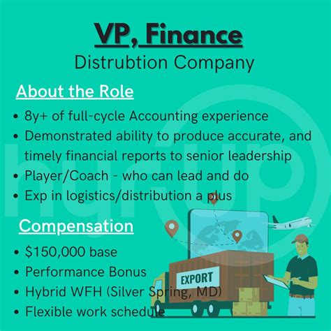hyrup on linkedin controller vp ceo sixfigures wfh