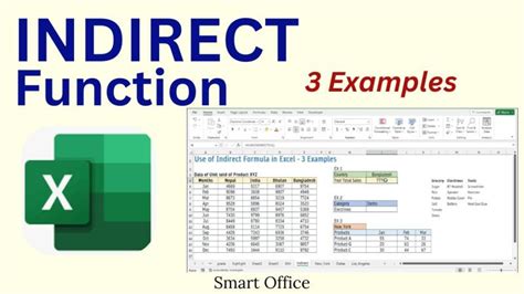 Ashok Subedi On Linkedin 3 Great Use Of Indirect Formula In Excel