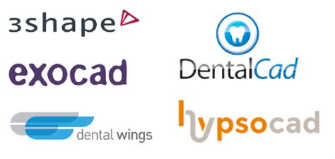 WORKFLOW Dynamic Abutment Solutions EN