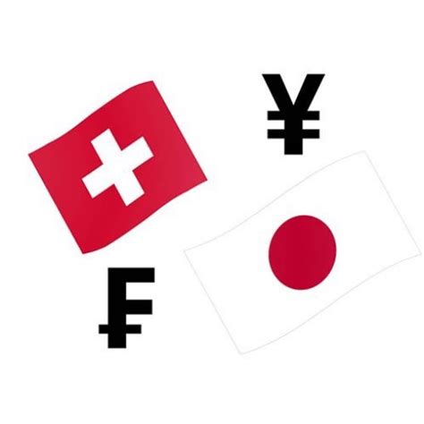 Neptune Ctrader Chfjpy Trading Robot Clickalgo