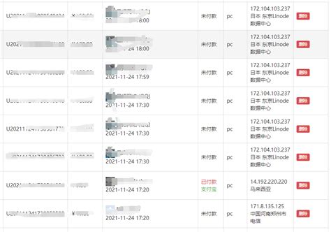 最新纯真IP数据库下载 鸾鸟资源网